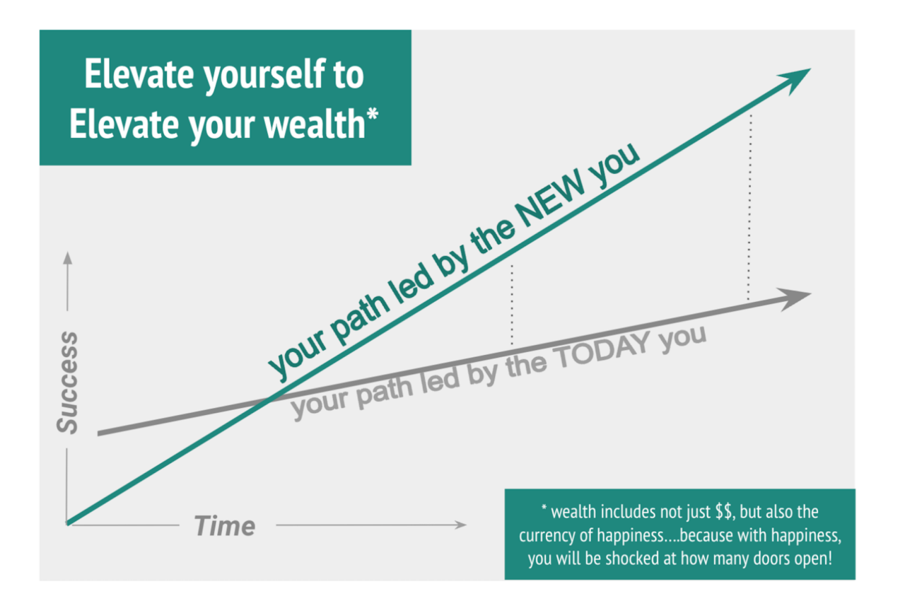 Approach - BRIJ Solutions
